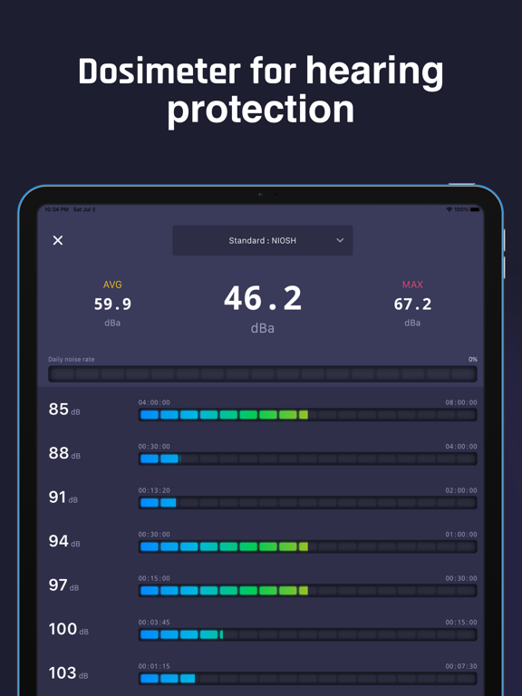 Télécharger Sonometre Mesure-Decibel Meter pour iPhone / iPad sur l'App ...