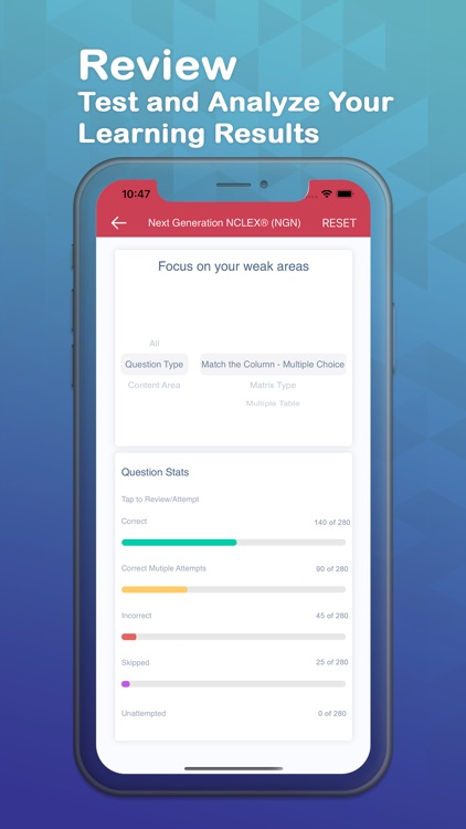 NCLEX NGN Next Generation by Skyscape Medpresso Inc