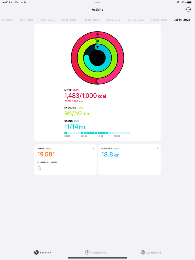 【iOS APP】Activity Tracker+ 活動追踪器 – Dr.愛瘋 APP Navi
