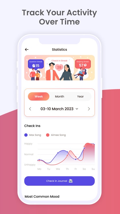 Official: Relationship Tracker by Newel Corp