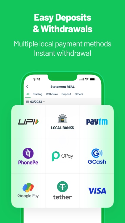 Trade W - Investment & Trading by TRADEWILL GLOBAL LLC