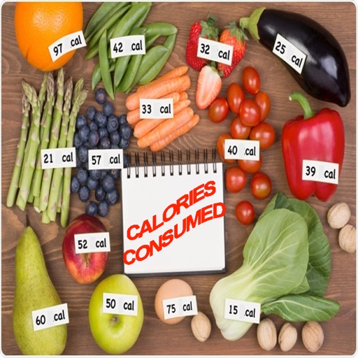 Calories Consumed by Andrew Gostanian