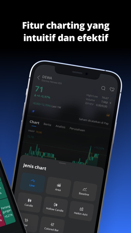 Webull: Trade & Invest by Webull Technologies Pte. Ltd.