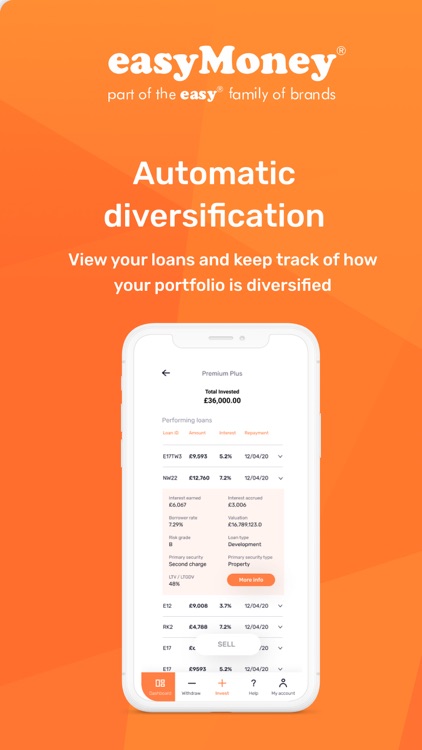 easyMoney: Invest by E-Money Capital Ltd