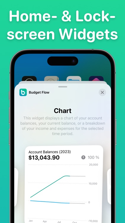 Budget Flow | Expense Tracker by Fabian Hasse