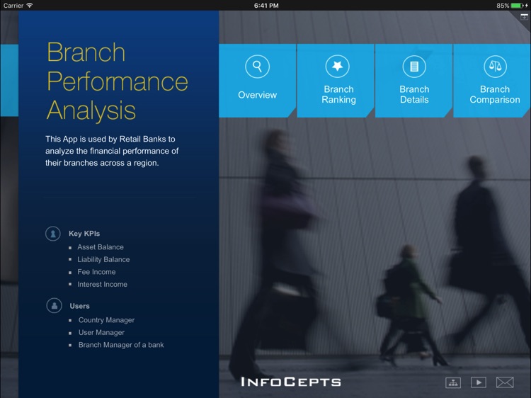 Branch Performance Analysis by InfoCepts Technologies