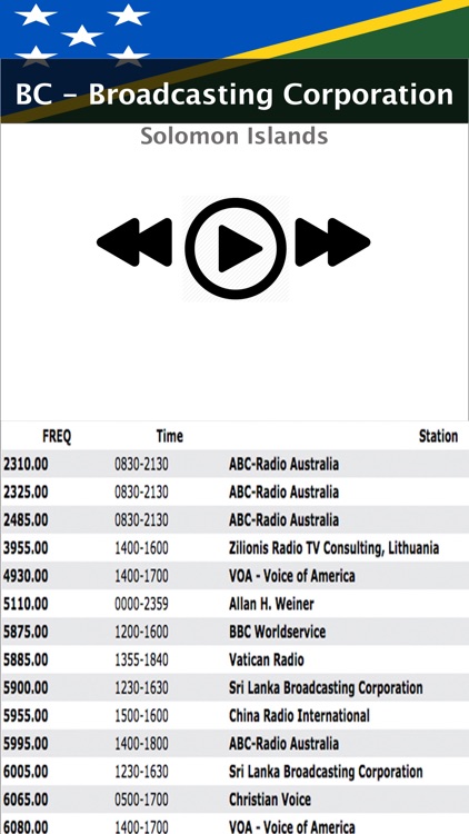 Shortwave Broadcast Schedules Live by Sharp Slope Designs