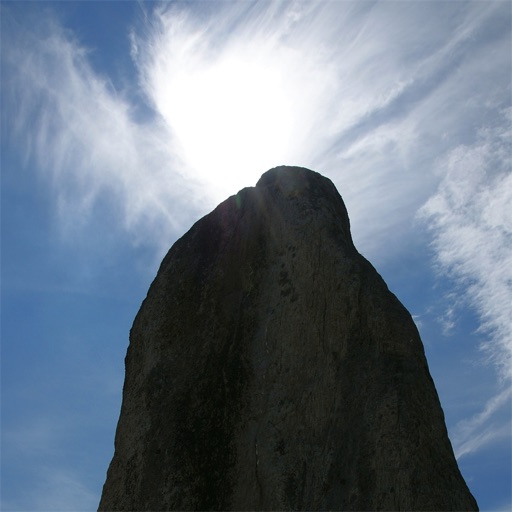 GFBG by Tobit.Software