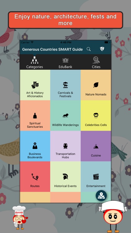 Most Generous Countries SMART Guide by Edutainment Ventures LLC