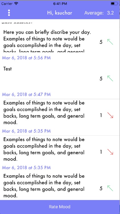 Mood Measure by Kyle Suchar