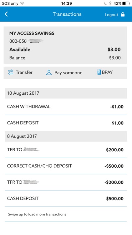 MYCU by My Credit Union Limited