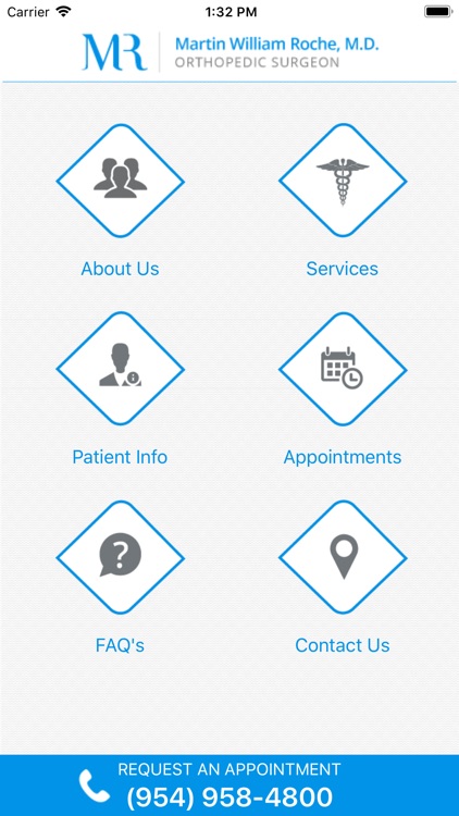 Martin William Roche, M.D. by Your Practice Online, Llc