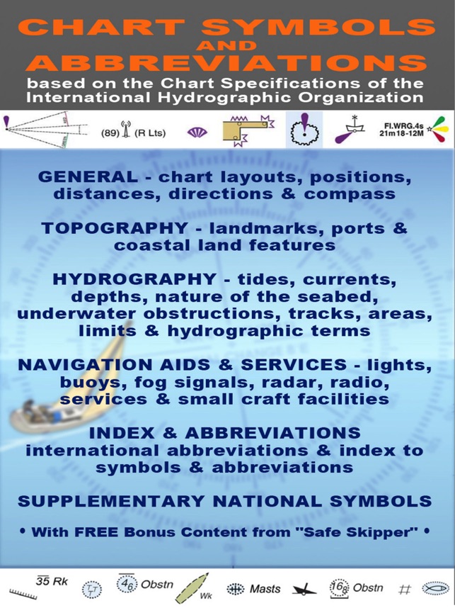 Nautical Chart Symbols