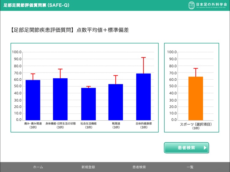 SAFE-Q for iPad by Sudler Japan Inc.