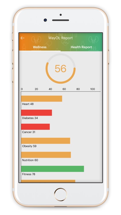 WayOL by Mitra Wellness Pvt. Ltd.