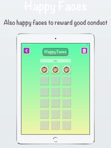 Sad Face Chart Education Face Chart