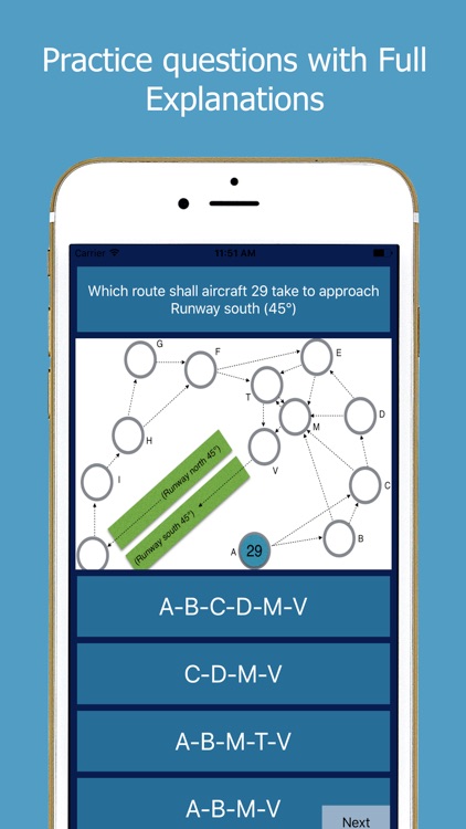 FEAST Test Training ~ Air Traffic Controller by Lucian Melut