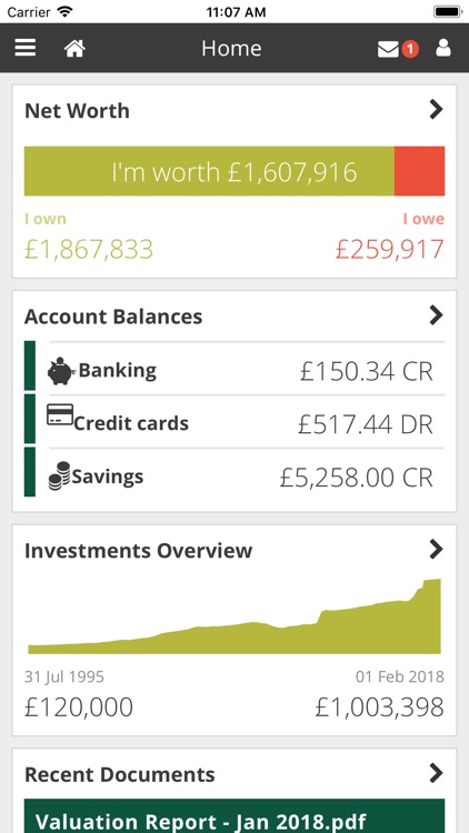 Dynamic Wealth App by moneyinfo limited