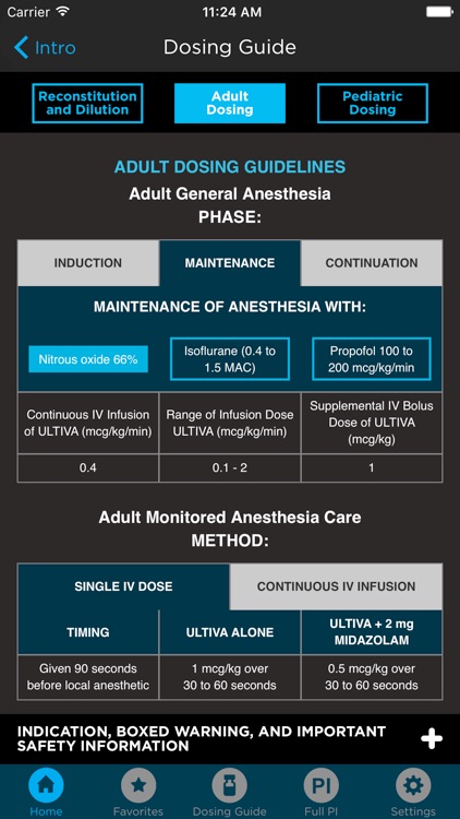 ULTIVA® (remifentanil HCl) Plans by Mylan Inc.