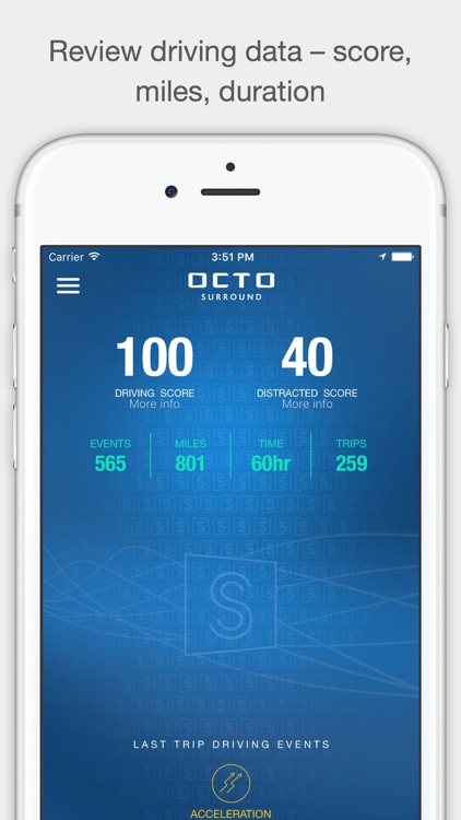 Octo Surround – Complete connection car solution by Octo Telematics ...