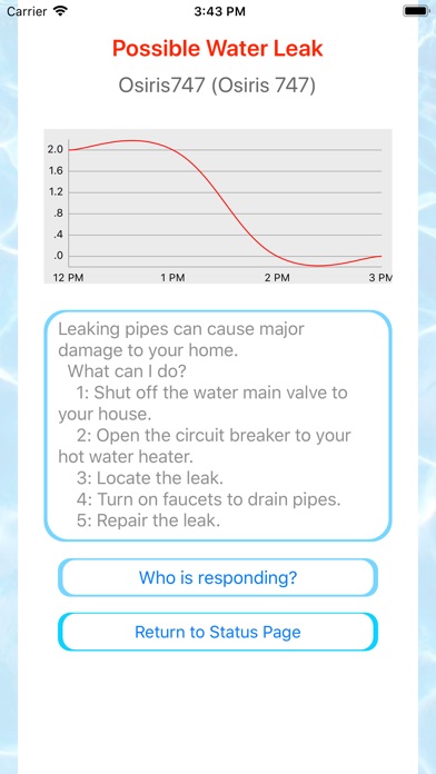 Osiris - Smart Water Monitor for iPhone - APP DOWNLOAD