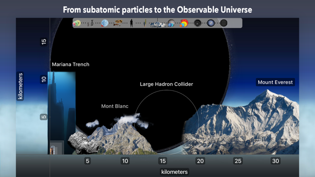 【iOS APP】Universal Zoom 探索迷人的科學世界 – Dr.愛瘋 APP Navi