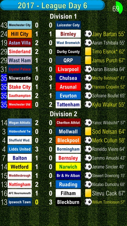 Elifoot 17 PRO by Elidreams