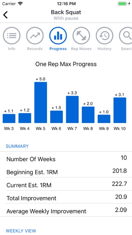 Athlete Resources by Brian Litwin
