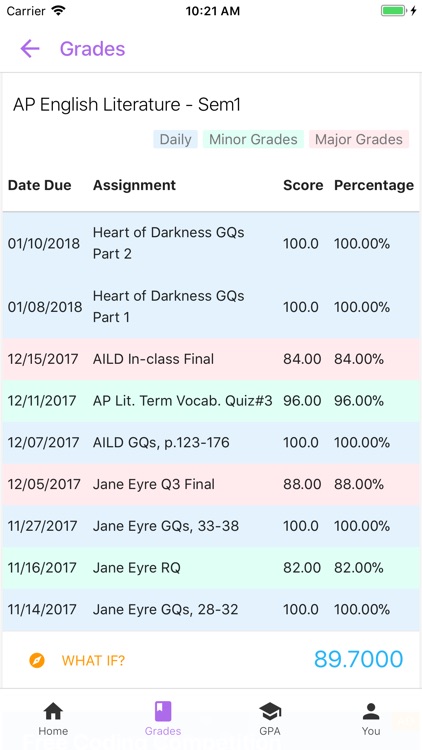 Graded - Check grades by Sleeker App Studios, Inc.