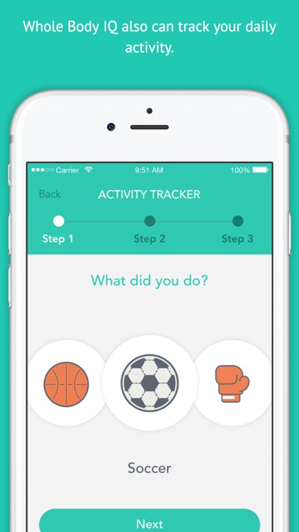 Whole Body IQ by Paul Zuhorski