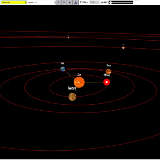 Solar System Simulator by loo kang wee