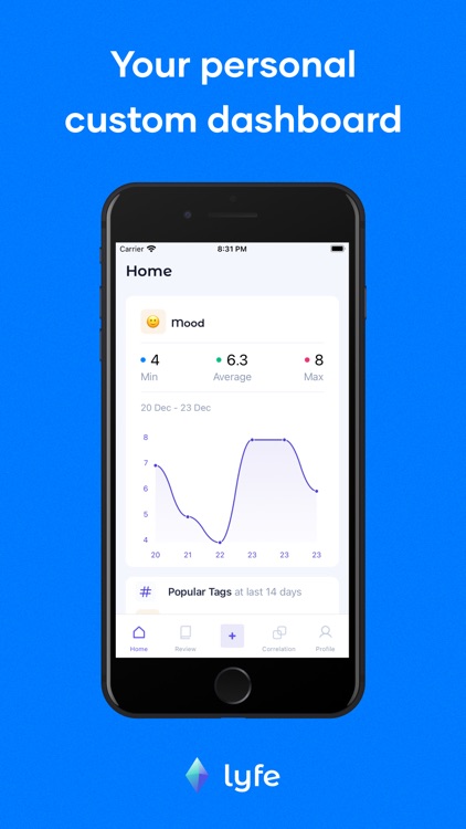 Lyfe - your data buddy by Hryhorii Klochnyk