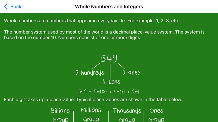 Basic Math Rules By Russell Shannon basic-math-rules-by-russell-shannon