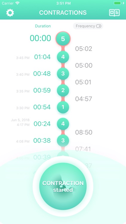 Contraction Timer & Counter 9m by Aleksei Neiman