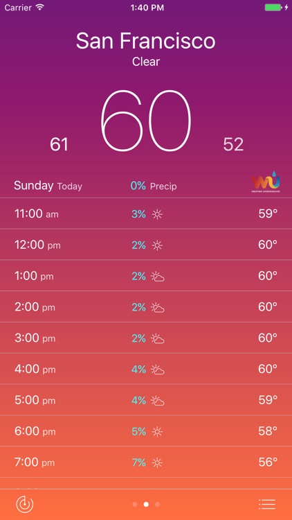 XWeather - OSS Weather App by Colby Williams
