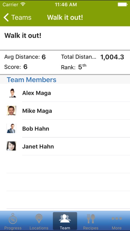 AlwaysOn™ Challenges by Health Enhancement Systems