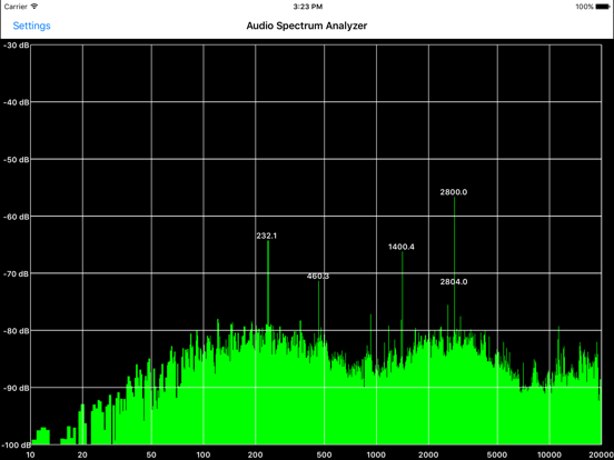  Updated Audio Spectrum Analyzer For PC Mac Windows 11 10 8 7 