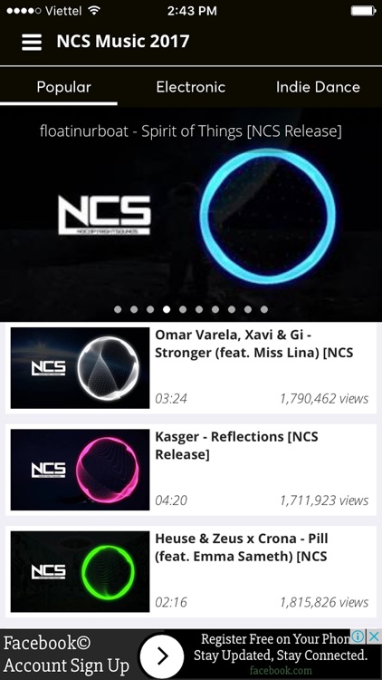 Free Music - NCS Electronic, Indie Dance, Tobu Hot by Vinh Nguyen