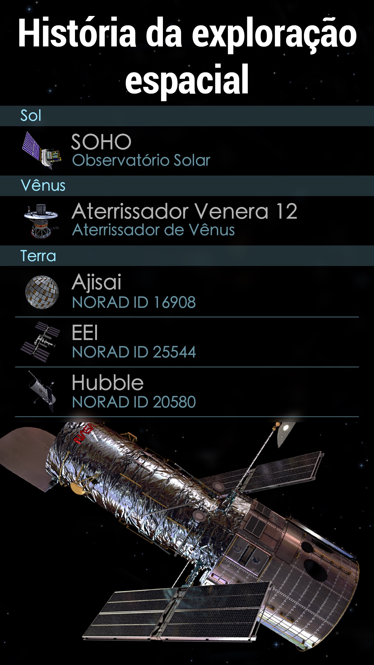 Promoções na App Store: Solar Walk 2, Widget Quotes, Duplicate Files ...