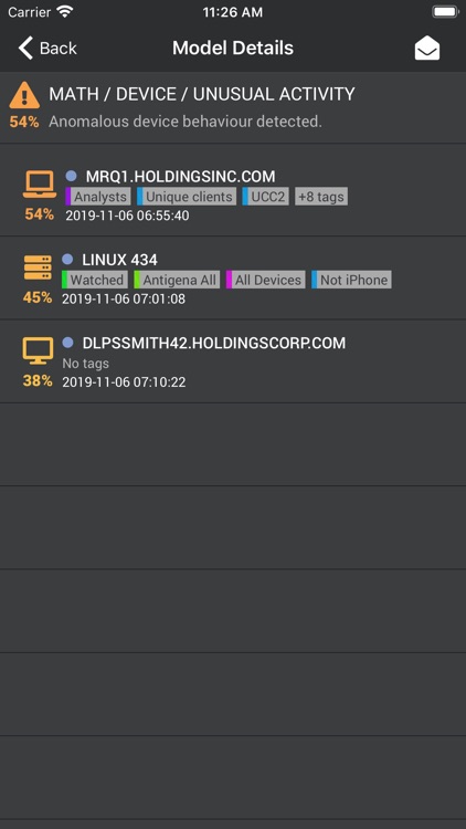 Darktrace by Darktrace Limited