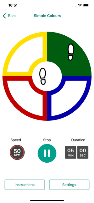 【iOS APP】Clock Yourself 找回平衡感 – Dr.愛瘋 APP Navi