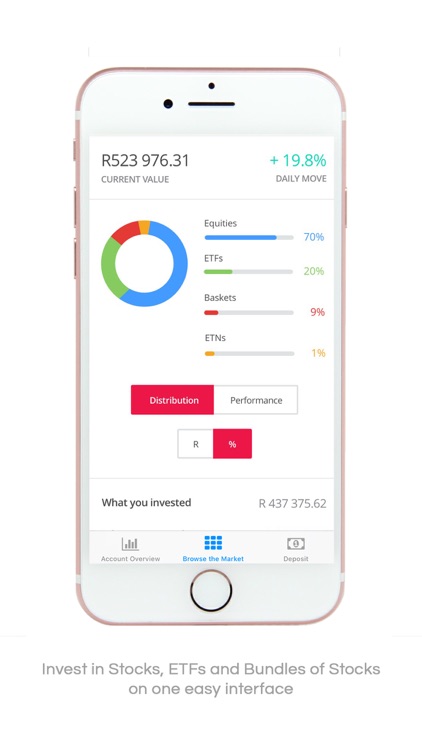 EasyEquities by GT247.com