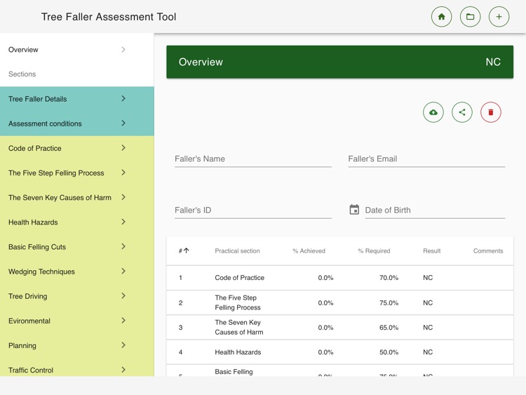 Tree Faller Assessment Tool By Chris Sutherland