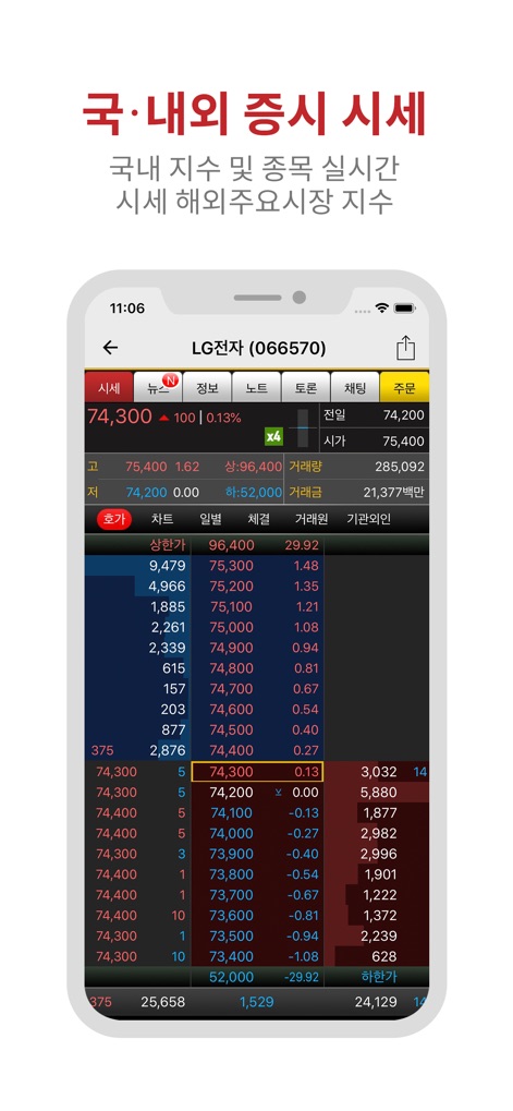 증권통 - Finance App | MWM