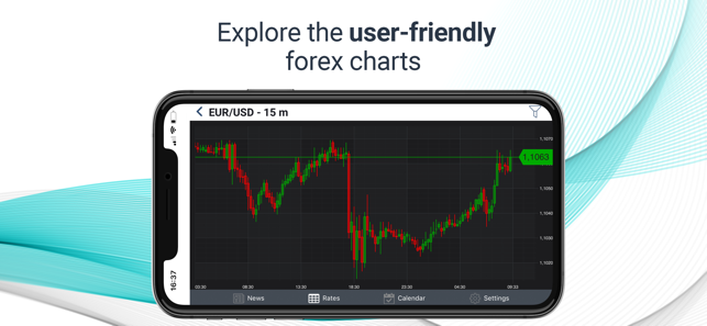 ‎FXStreet Forex News & Calendar on the App Store