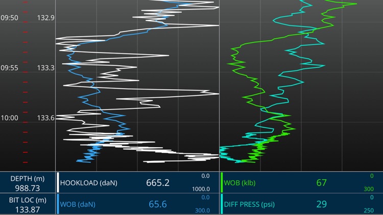 DataStream Mobile by Stream Services