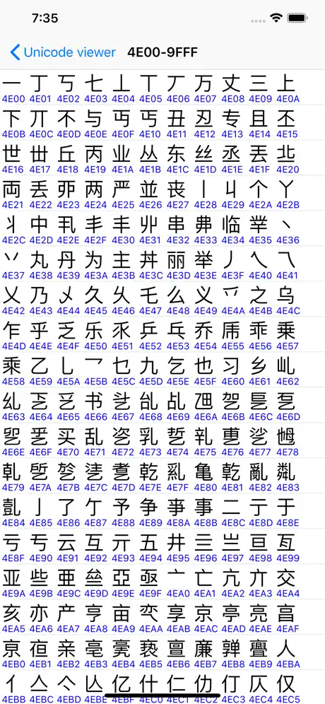 Unicode viewer - Reviews, Revenue and Downloads - Apple App Store ...