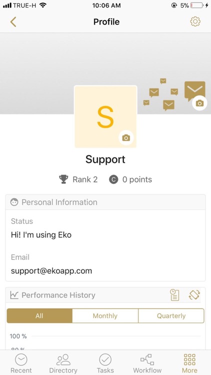 CT-Connect by Prirote Kiaetisirikajon