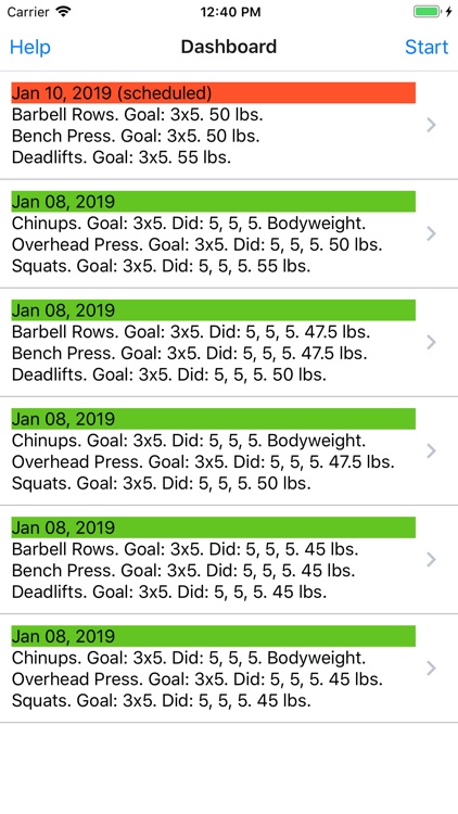 Greyskull LP by Spencer Greene