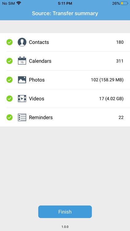 Pervacio Content Transfer by Pervacio